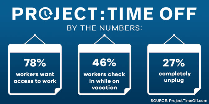 Project: Time Off - Why businesses should encourage employees to take ...