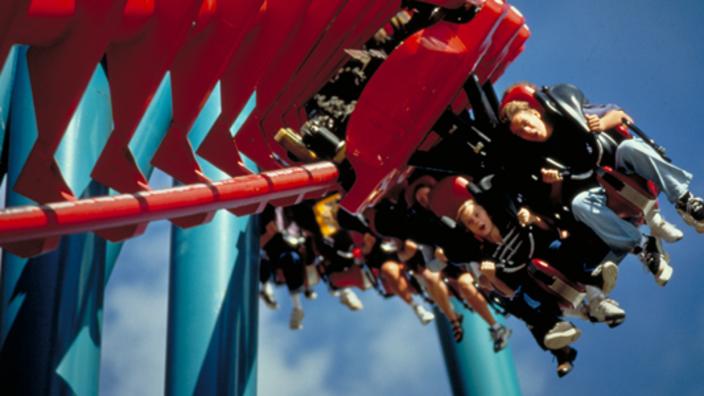 Elitch Gardens Parking Map | Fasci Garden