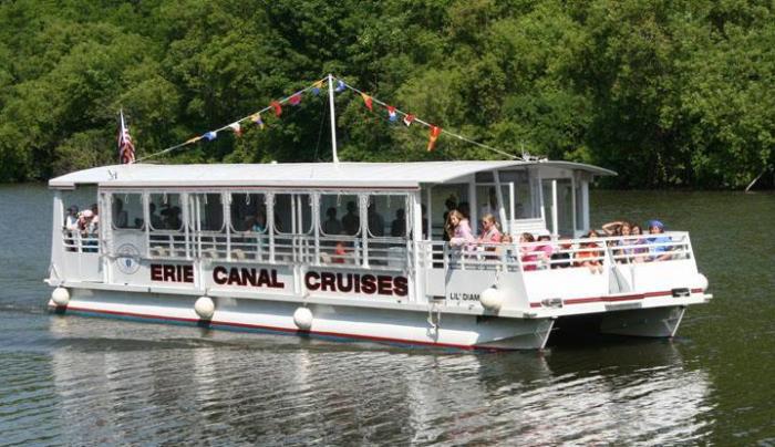 Erie Canal Cruises | Herkimer, NY 13350