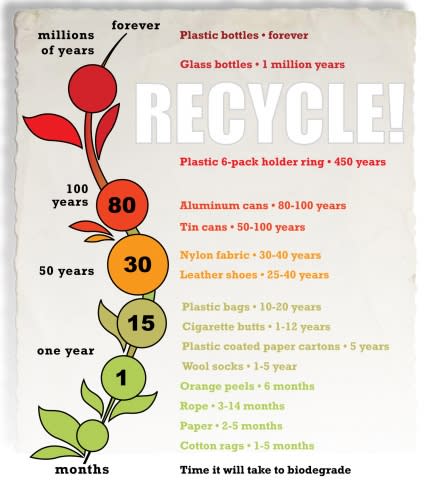 Learn about the Golden Isles Green Leaf business program