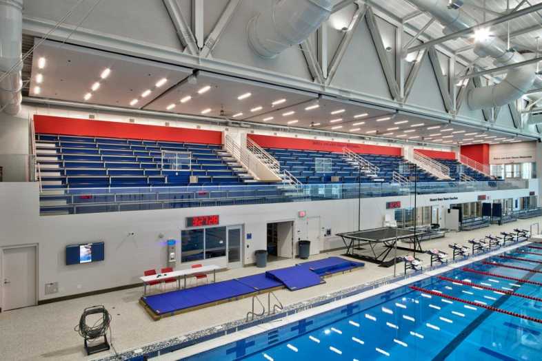 Southern Methodist University