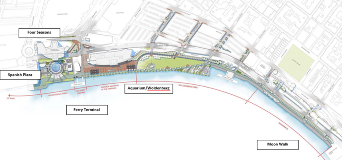 New Orleans Infrastructure and Development