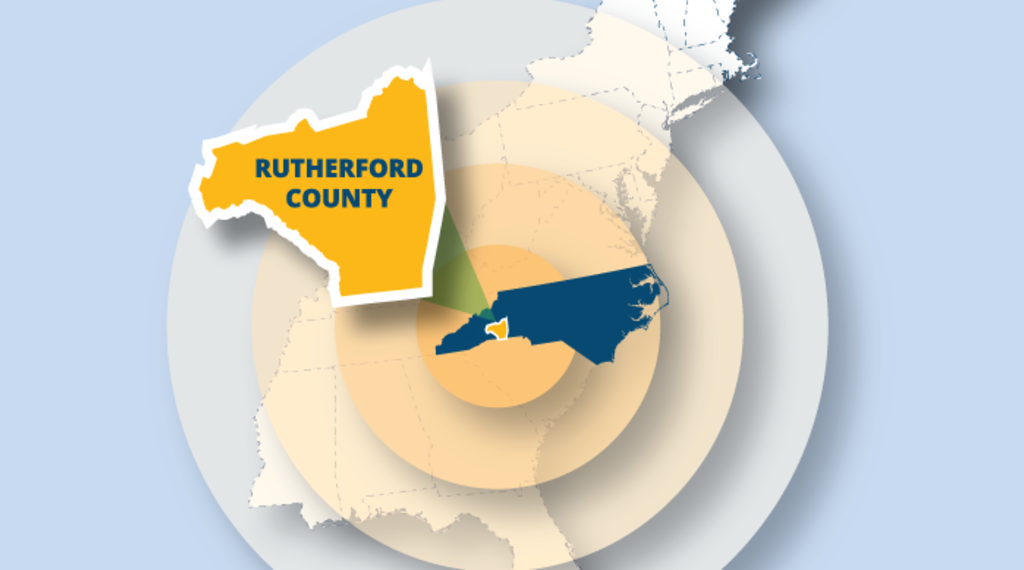 Rutherford County Economic Development Commission