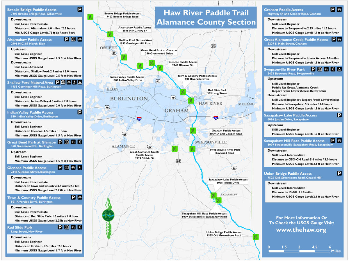 Haw River Paddle Trail | Alamance County Visitors Bureau, NC