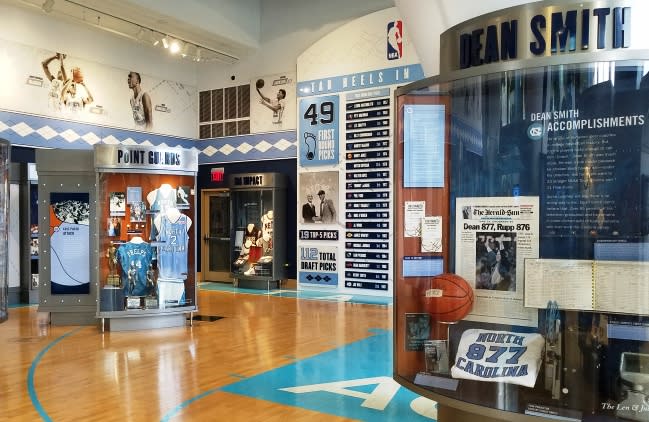 Carolina Basketball Museum