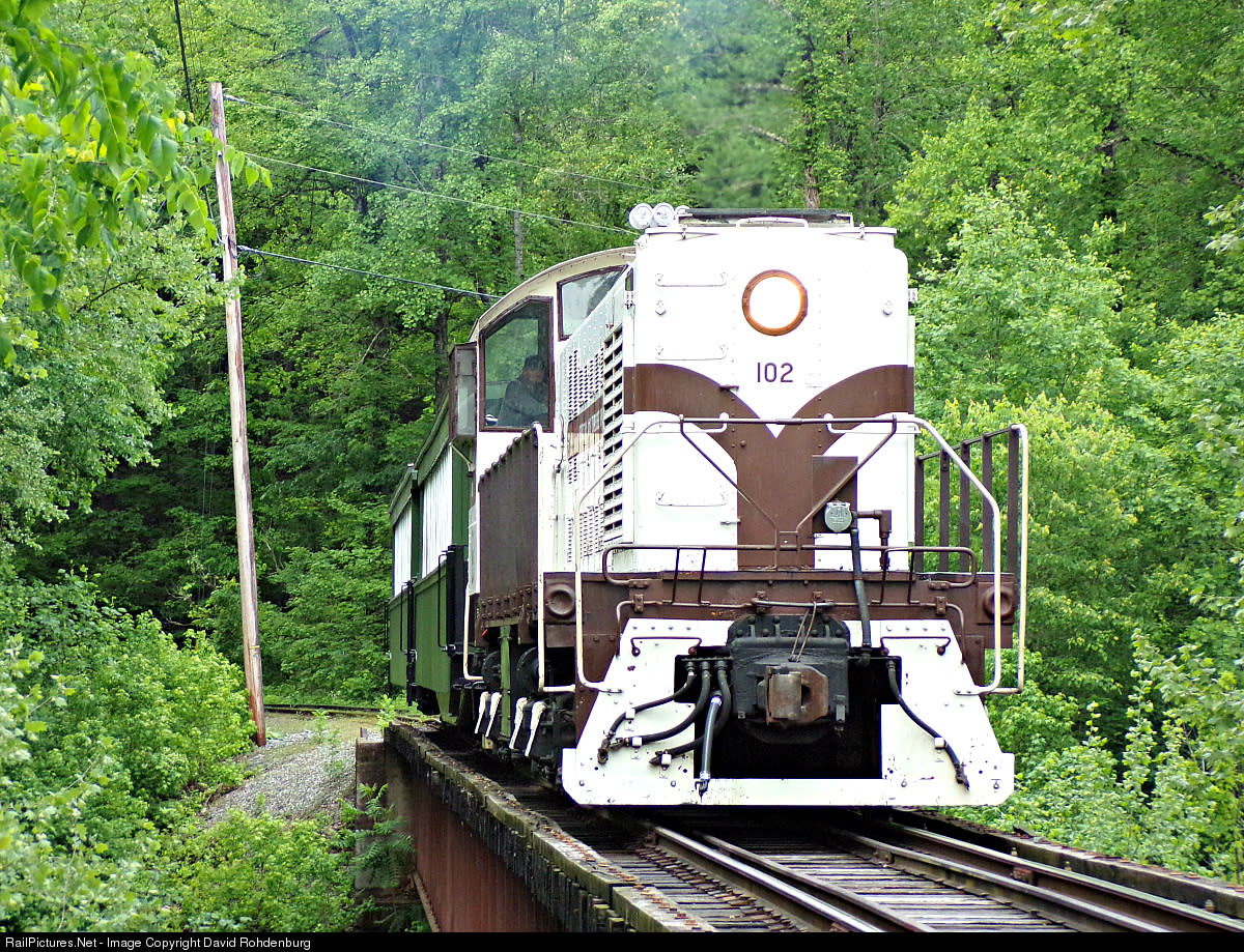 Big South Fork Scenic Railway