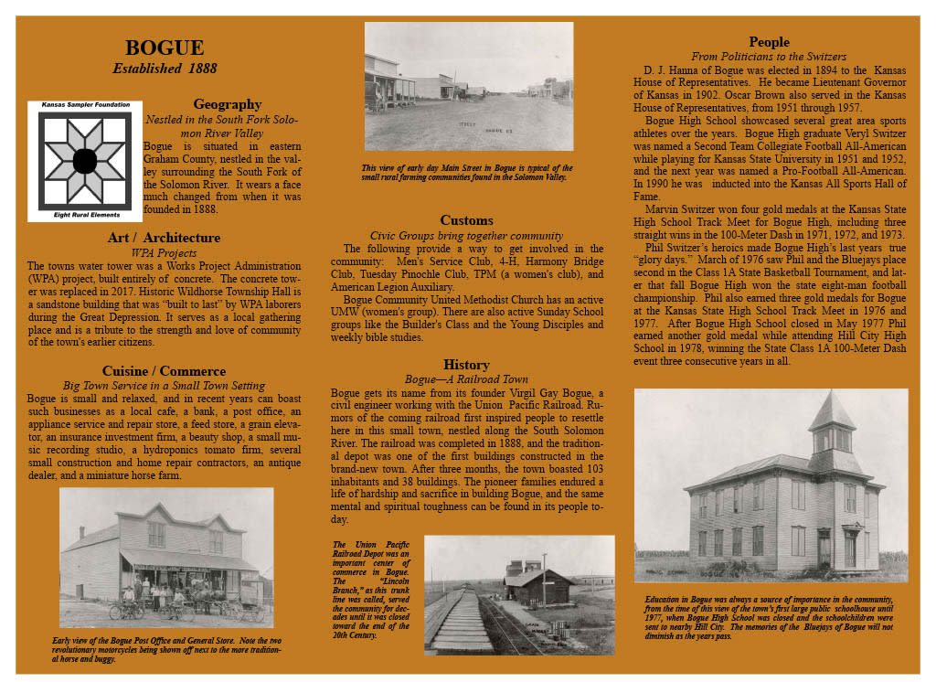 See More on 24: Bogue - Hill City KS, 67642