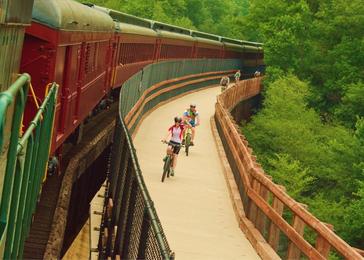 Pocono Biking | Jim Thorpe, PA 18229
