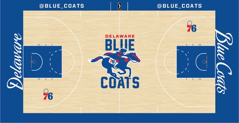 Delaware Blue Coats | Wilmington, DE 19801