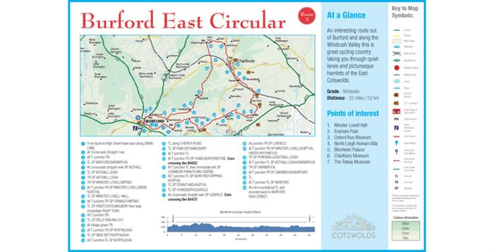 Burford Circular Ride East