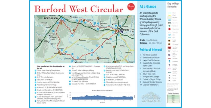 Burford Circular Ride West