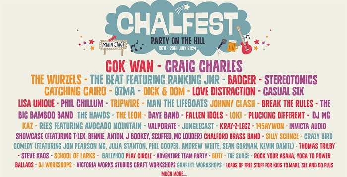 Chalfest - Cotswolds