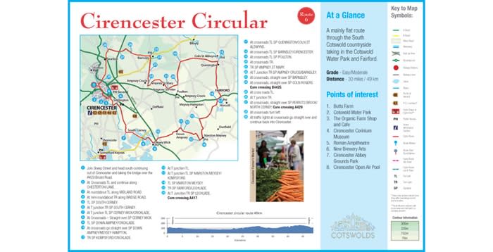 Cirencester Circular Ride