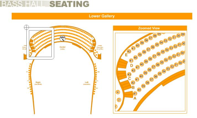 Chart Hall Fort Bass Worthseating