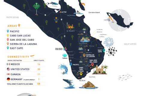 Tools - Visit Los Cabos - Cabo San Lucas & San José del Cabo Travel ...