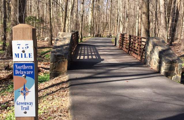 Northern Delaware Greenway Trail