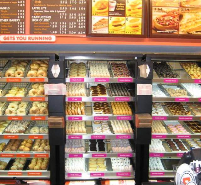 dunkin donuts luton