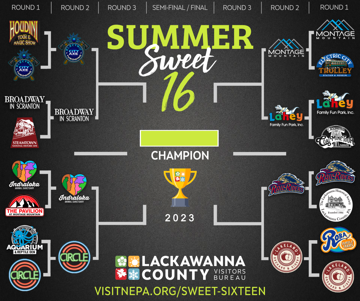 Lackawanna County 2023 Summer Sweet Sixteen Tournament