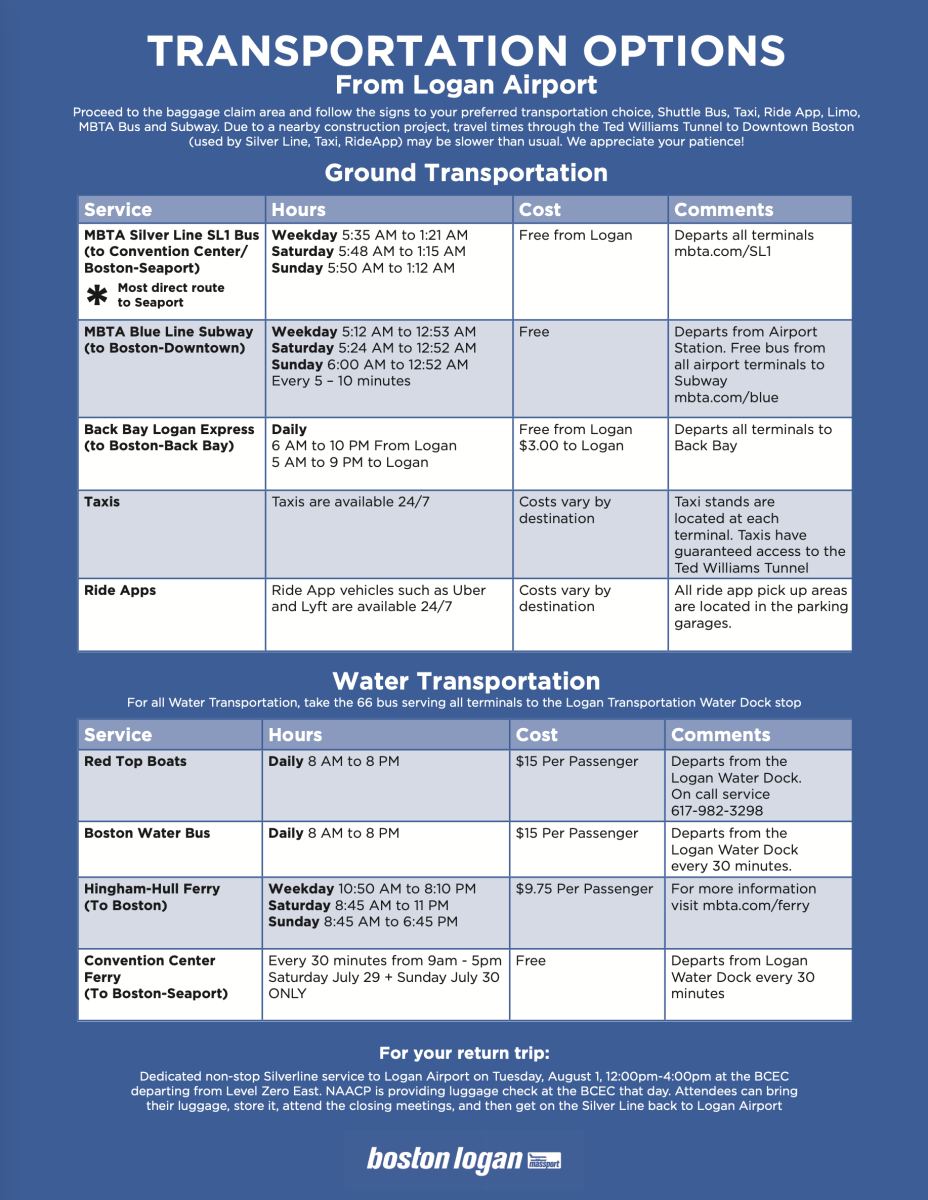 Boston Accessibility | To Assist Travelers with Disabilities