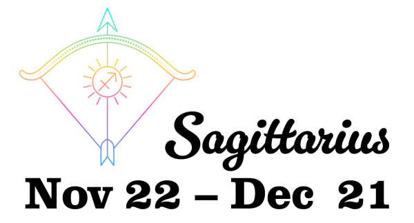 Astrological Guide to SoIN | SoIN Tourism