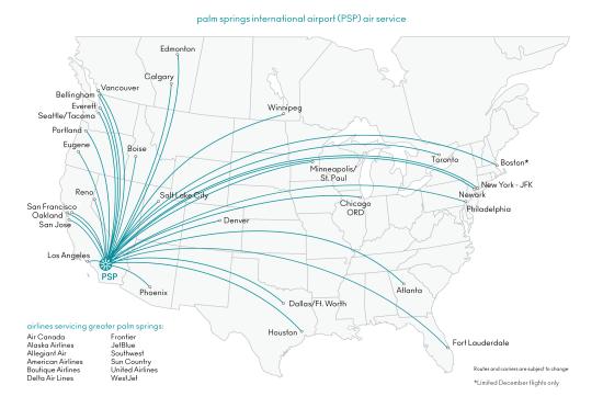 Travel to Palm Springs - How To Get Here and Around