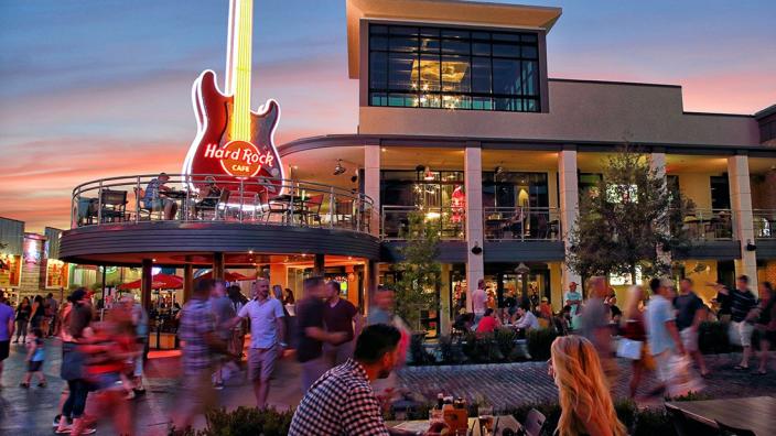 Broadway Myrtle Beach Map