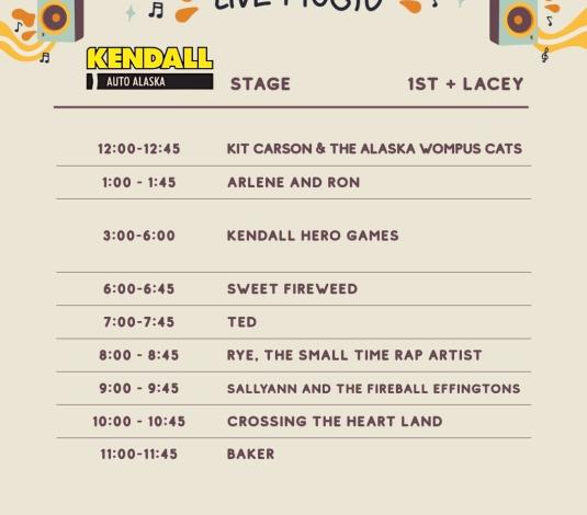 Midnight Sun Festival