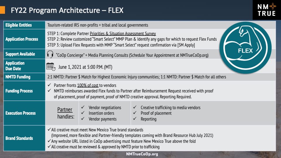 Cooperative Marketing Resources