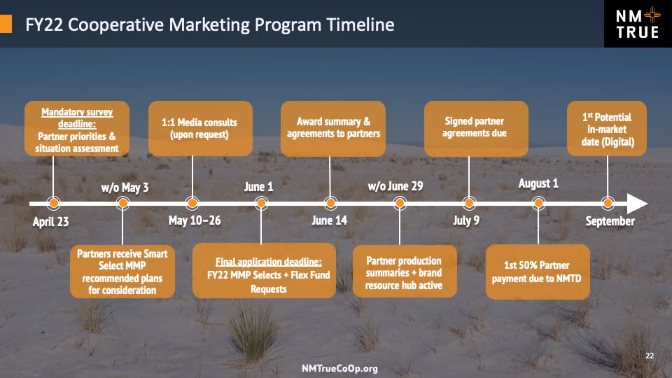 Cooperative Marketing Resources