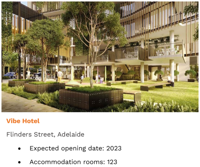 Exciting New Developments | Adelaide Convention Bureau