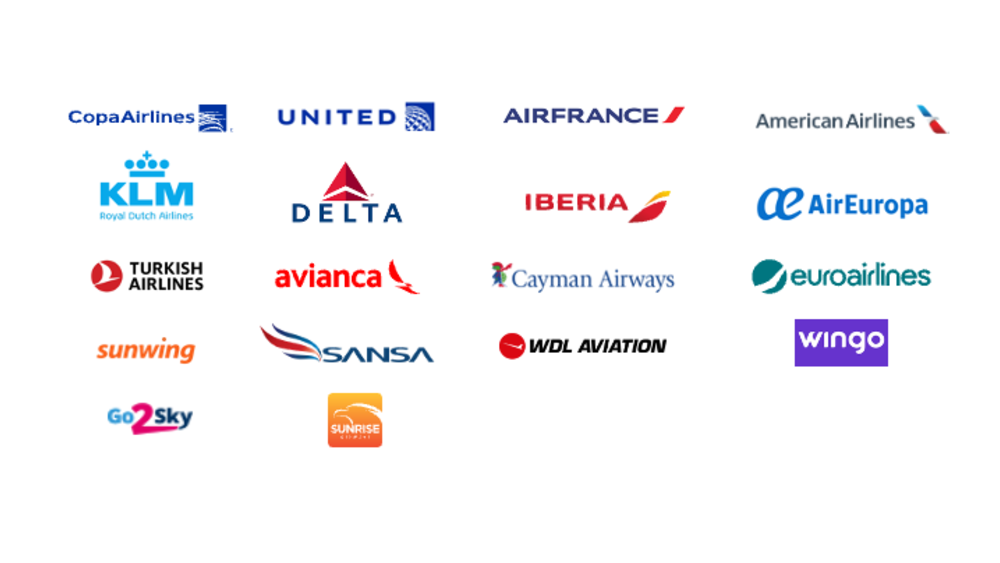 Direct Flights to Panamá from the US and Canada | Over 350 weekly flights