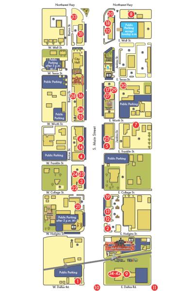 Grapevine Historic Downtown Restaurants | Shop, Wine & Dine