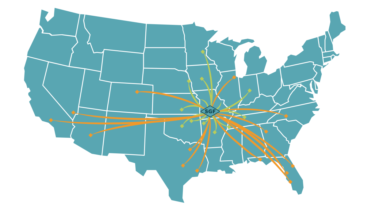 10 Reasons to Visit Springfield, Missouri During the World Cup