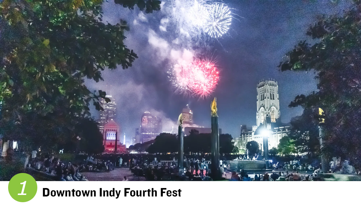 Top Five Events This Weekend in Indianapolis