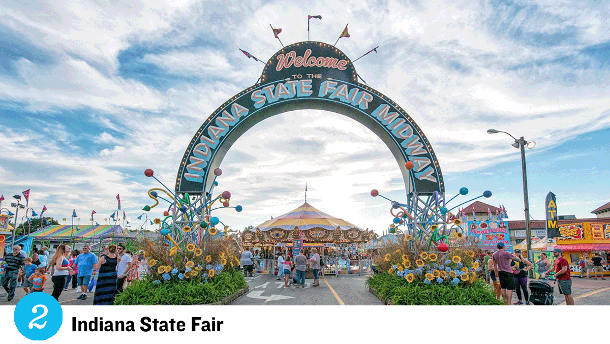 Top Five Events This Weekend in Indianapolis