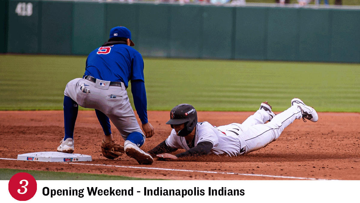 Top Five Events This Weekend in Indianapolis