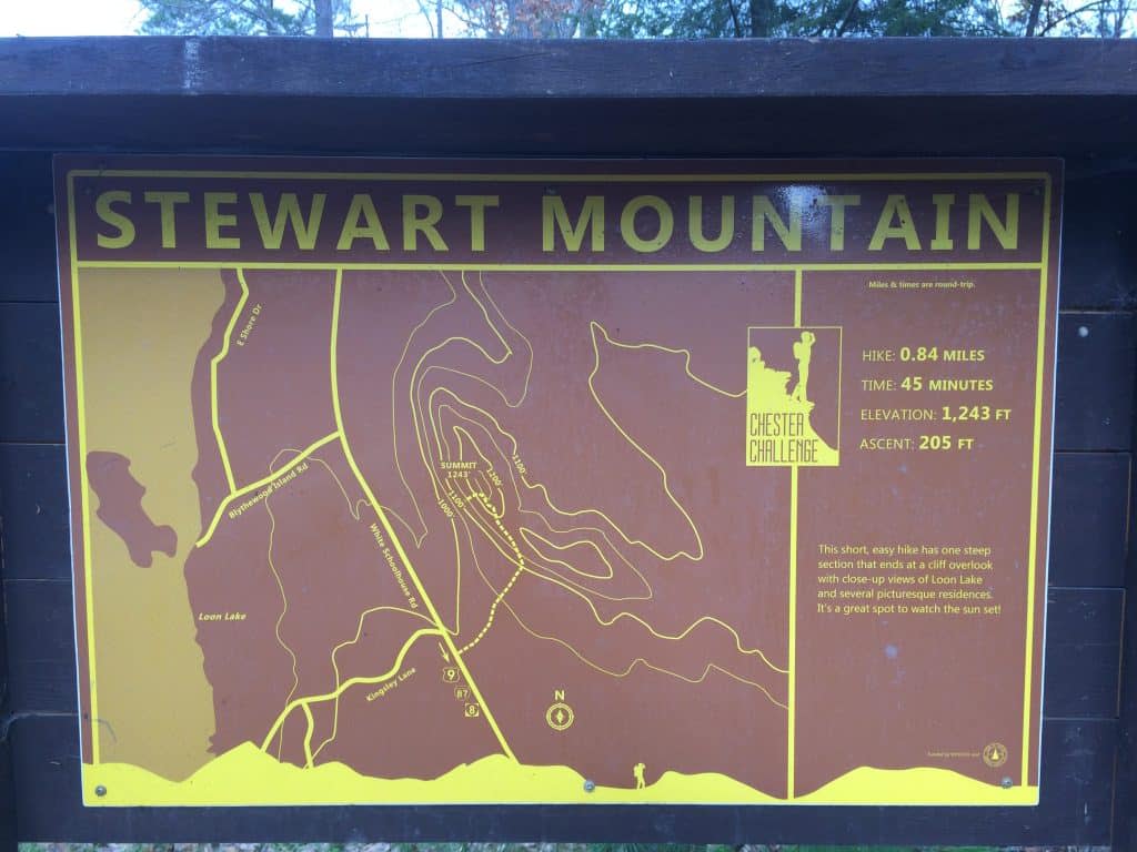 Hiking Highlight - Stewart Mountain