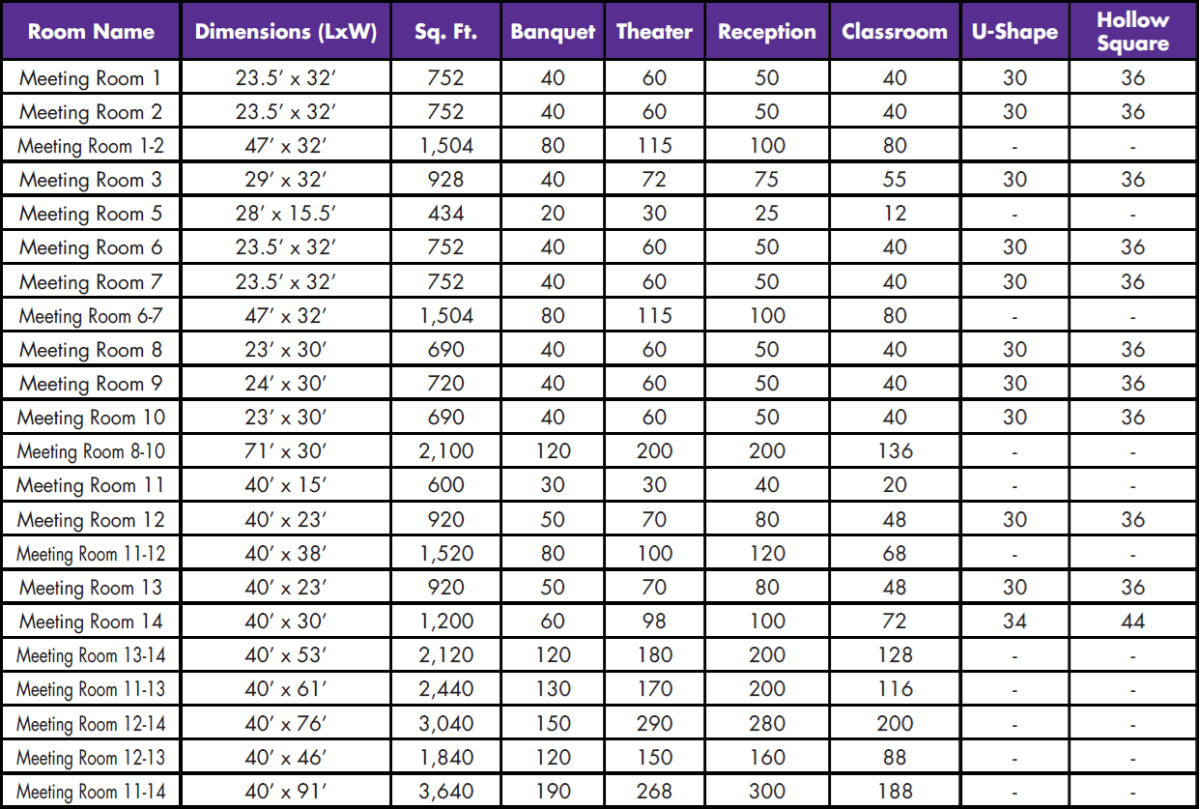 Floorplan & Capacity Charts
