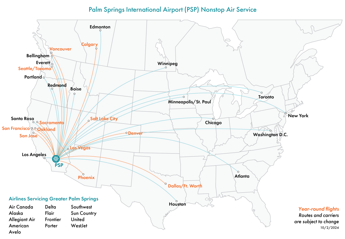 Travel to Palm Springs - How To Get Here and Around