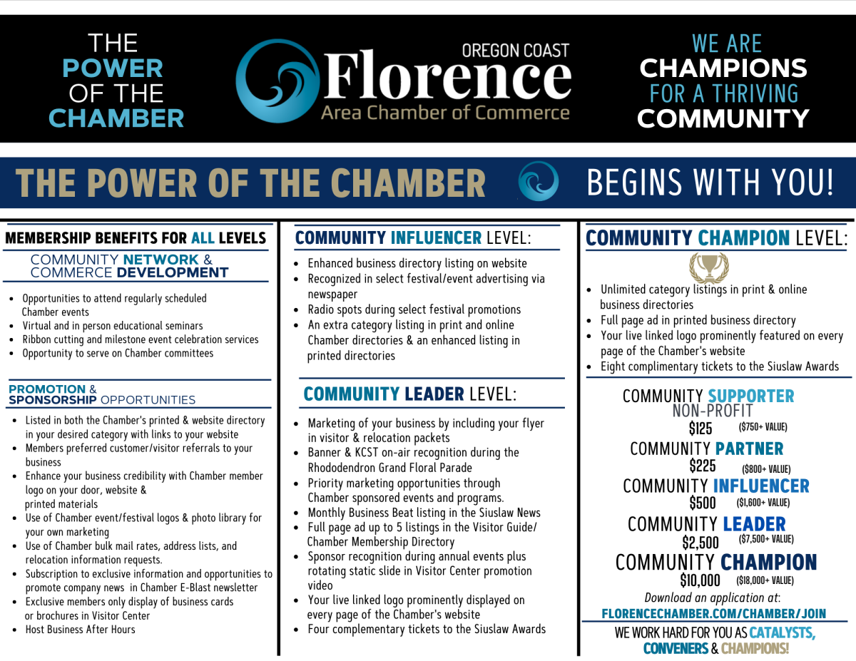 Join the Florence Oregon Chamber of Commerce