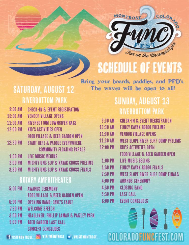 Fun On The Uncompahgre / FUNC Fest