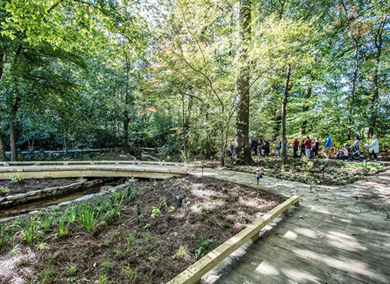 Memphis Botanical Gardens Map | Fasci Garden