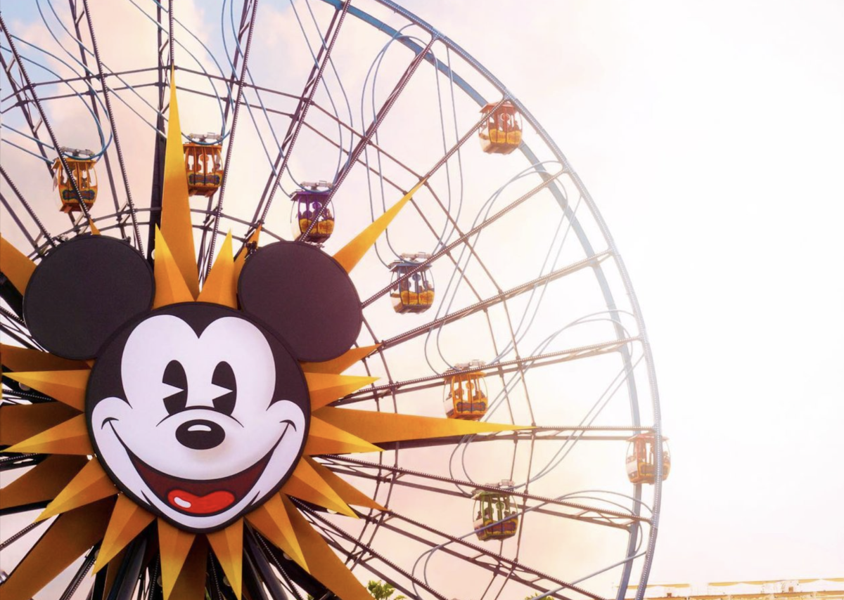 Anaheim Attractions | Things To Do in Orange County