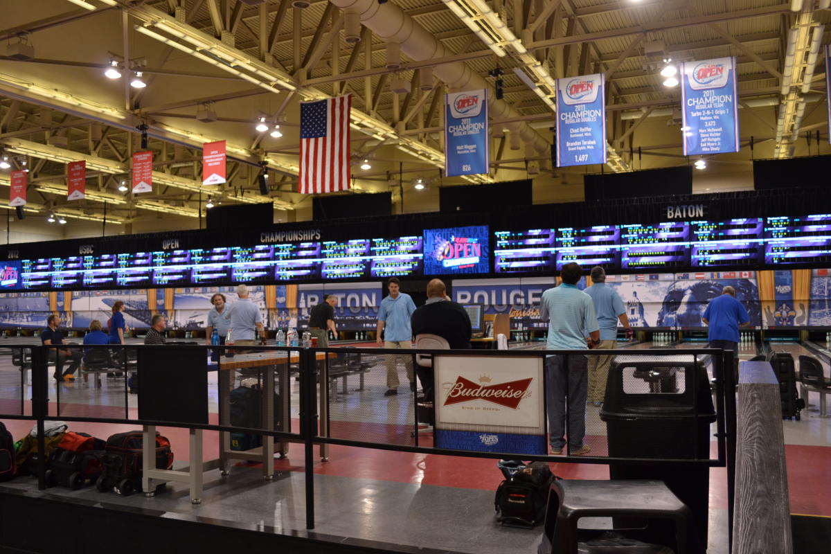 United States Bowling Congress