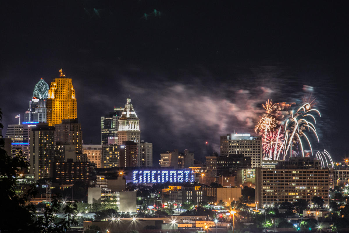 About Visit Cincy | The Cincy Region