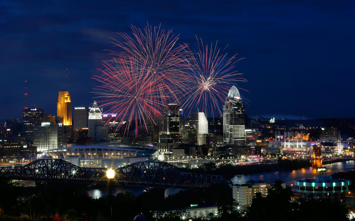 Testimonials | Visit Cincy