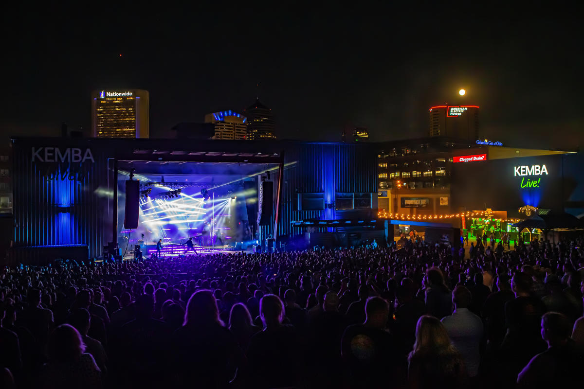 Things To Do in the Arena District | Events & Restaurants