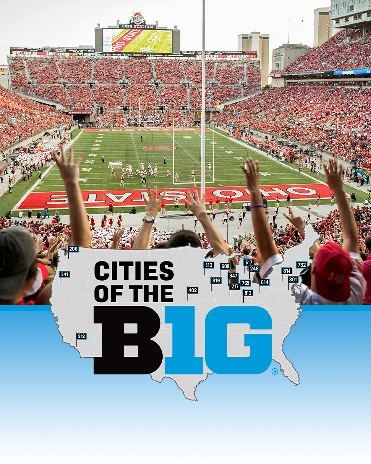 Cities of the Big Ten