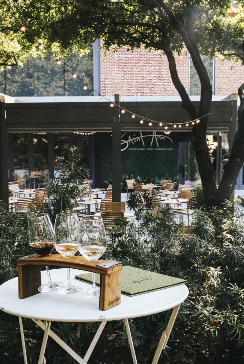 Most Romantic Restaurants in Dallas
