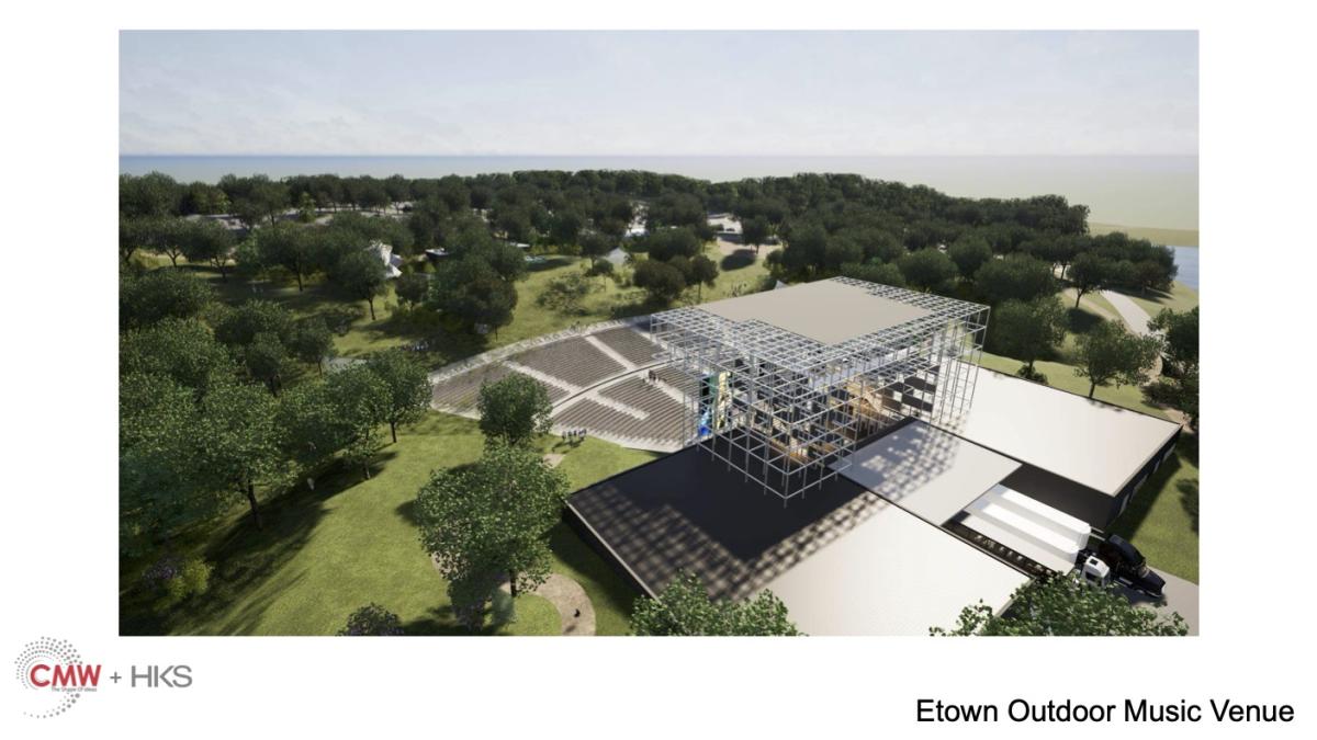 Construction on Outdoor Venue has begun | Elizabethtown, Kentucky